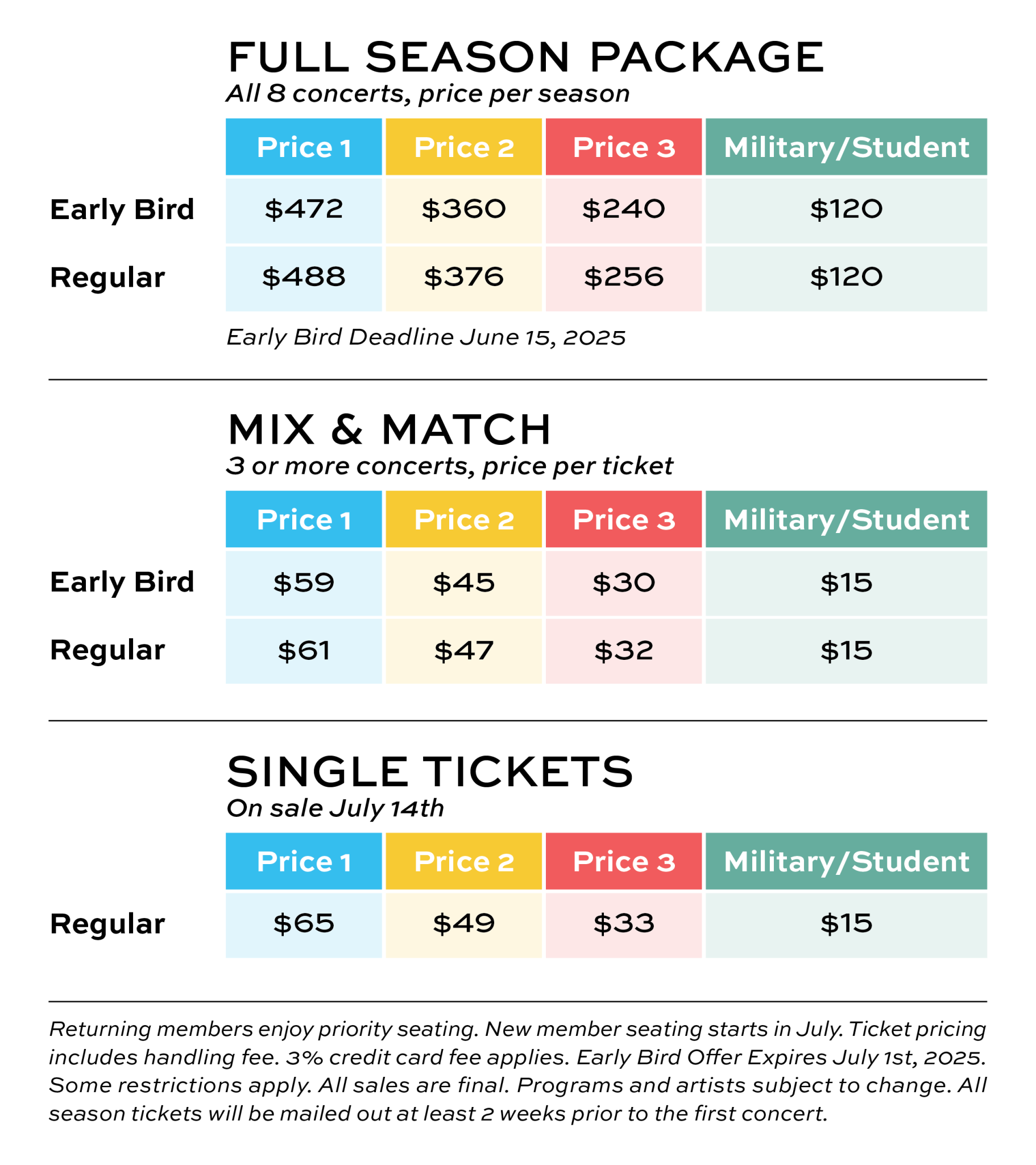 La Mer - Duluth Superior Symphony Orchestra